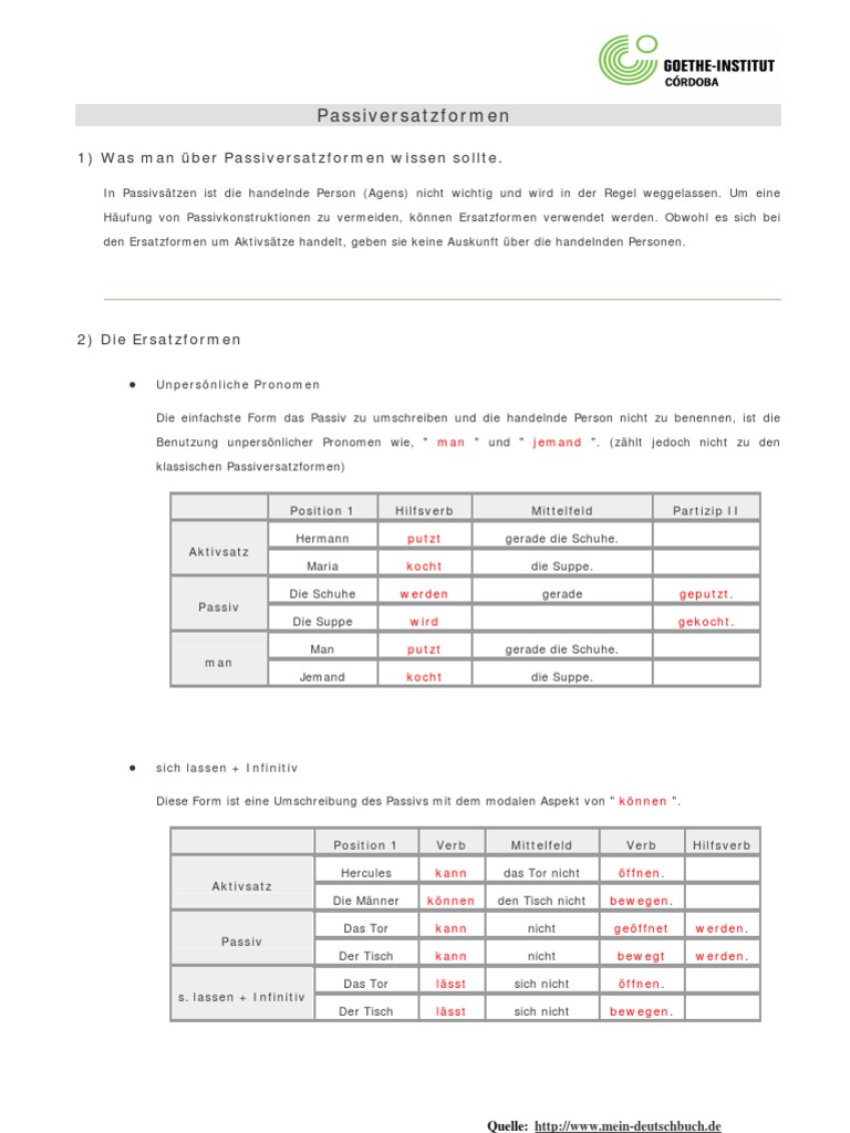 Passiversatzformen
