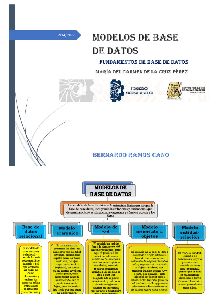 Modelos Base de Datos BRC 18071451 | Descargar gratis PDF | Bases de datos | Base de datos ...