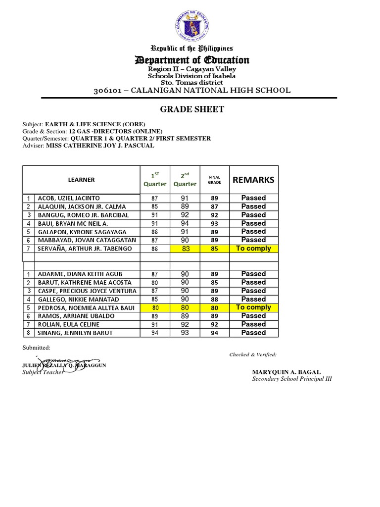 Class 12 Grade Sheet - Calanigan HS | PDF