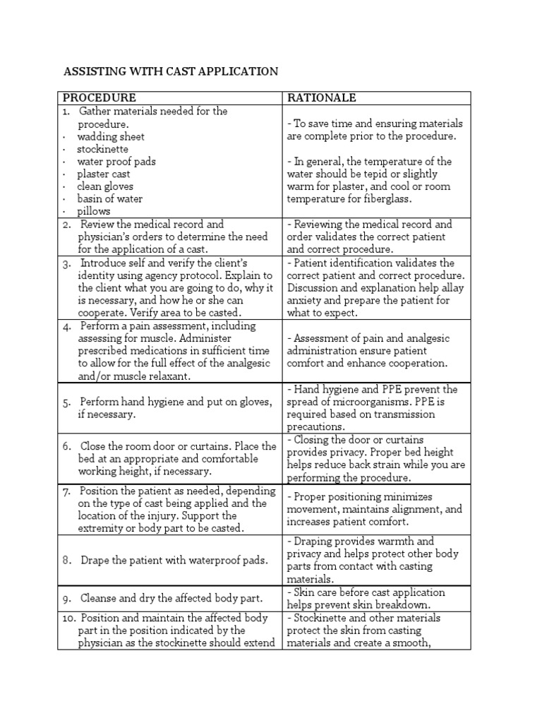 Cast Application and Care Procedures | PDF | Hygiene | Hand Washing