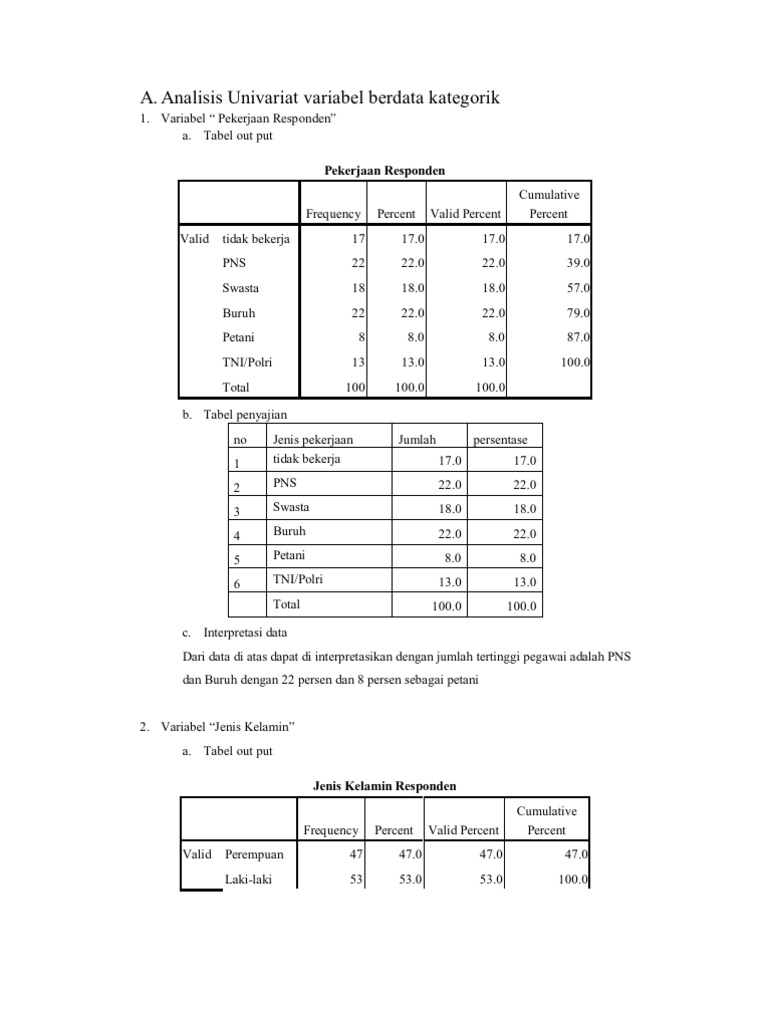 Analisis Univariat Variabel Berdata Kategorik Dan Numerik | PDF