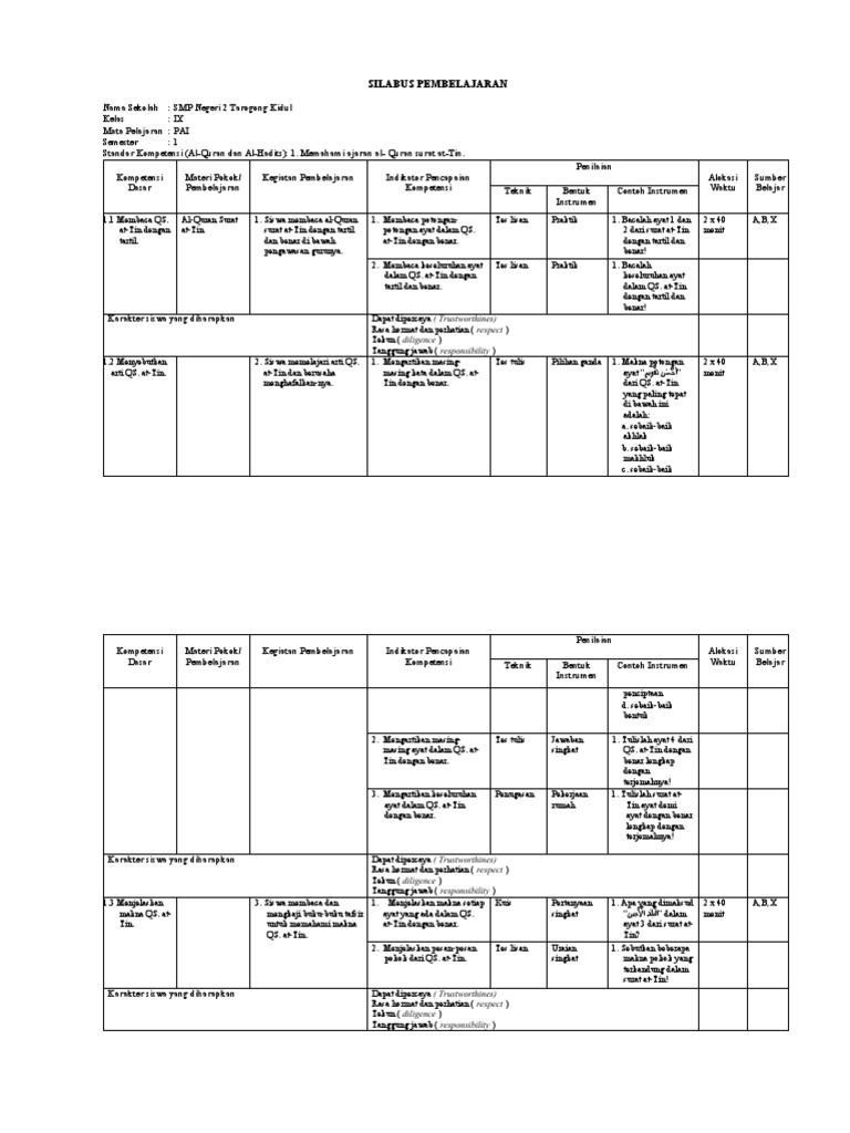 Silabus SMP Pai | PDF