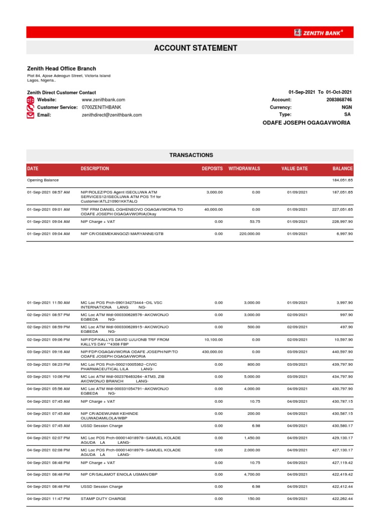 Account Statement: Zenith Head Office Branch | PDF