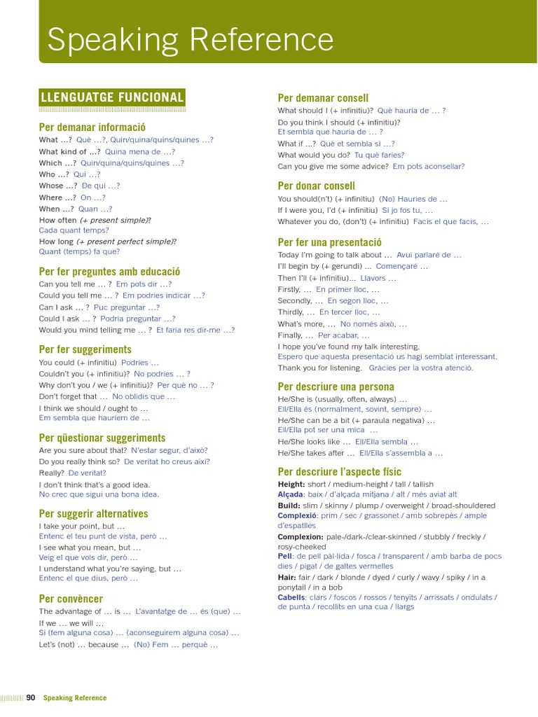 Speaking Reference English | PDF