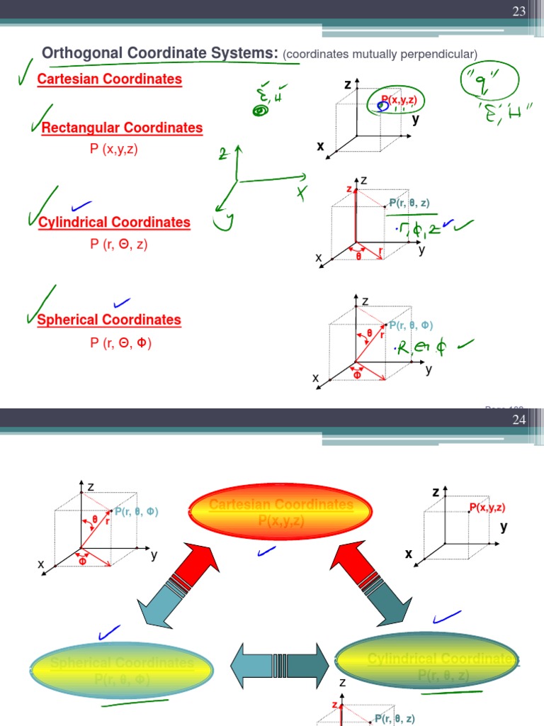 Orthogonal Coordinate Systems:: Cartesian Coordinates | PDF | Teaching ...
