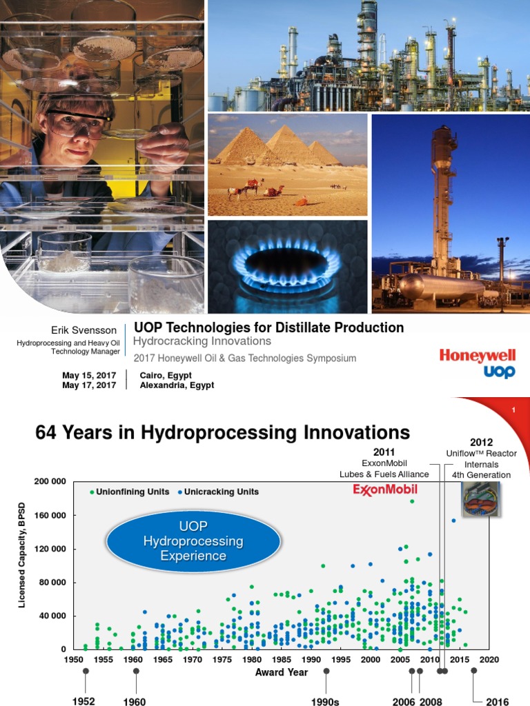 6 UOP. Honeywel Egypt - Technologies For Distillate Production ...