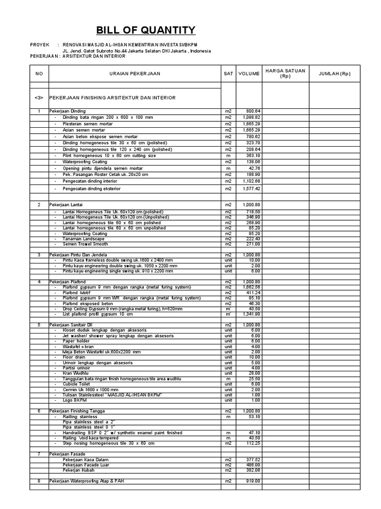 Bill of Quantity: NO Uraian Pekerjaan Sat Volume Jumlah (RP) Harga ...