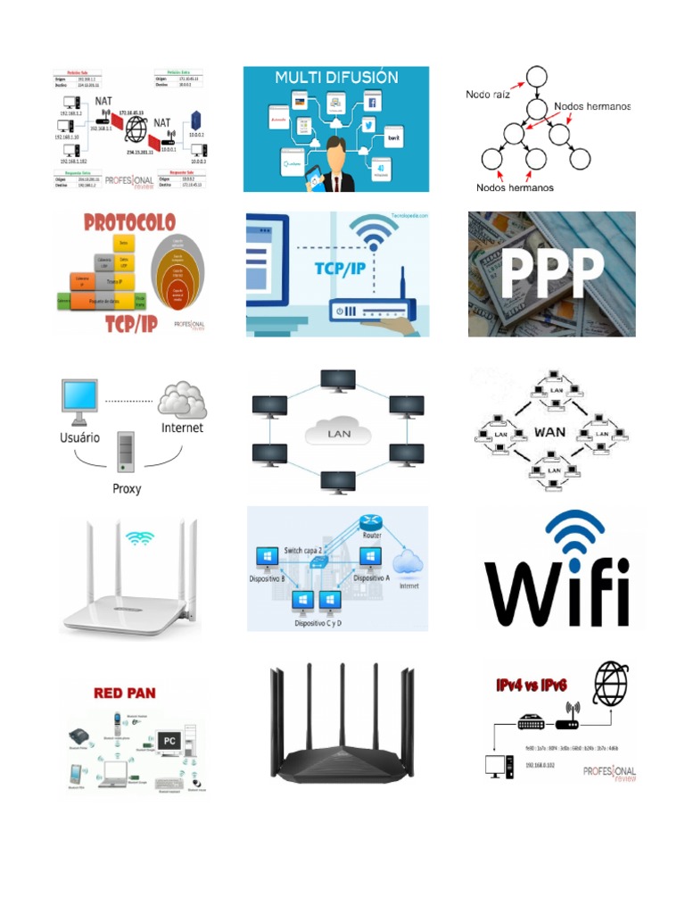 30 Tipos de Redes | PDF