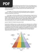 5 Level Pyramid Model Diagram of Information Systems Types | PDF ...
