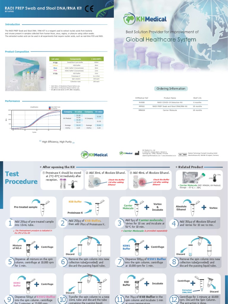 RADI+Manual+Prep+Kit+Brochure KH+MEDICAL | PDF | Polymerase Chain ...