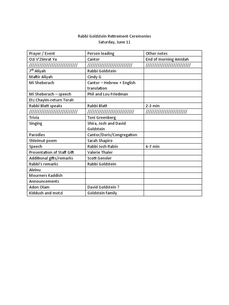 Retirement Ceremonies | PDF