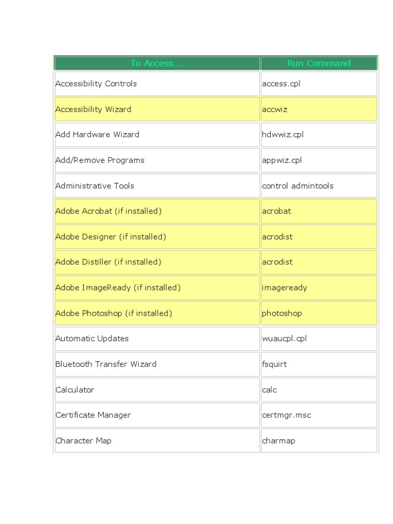 Windows Run Commands | PDF | Command Line Interface | Windows Registry