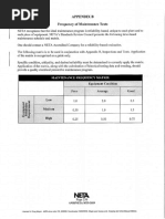 ANSI NETA - MTS 2019 - Part 3A | PDF | Screw | Insulator (Electricity)