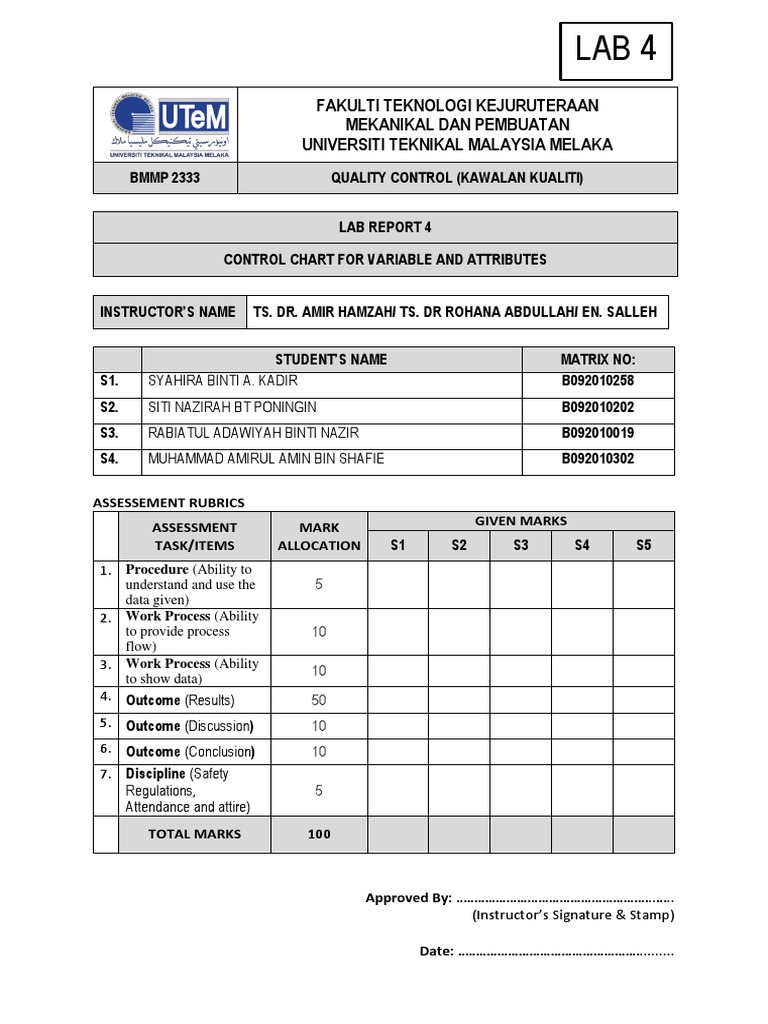 Control Charts Lab Report | PDF | Quality | Scientific Method