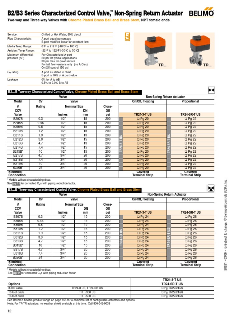 B2/B3 Series Characterized Control Valve, Non-Spring Return Actuator ...