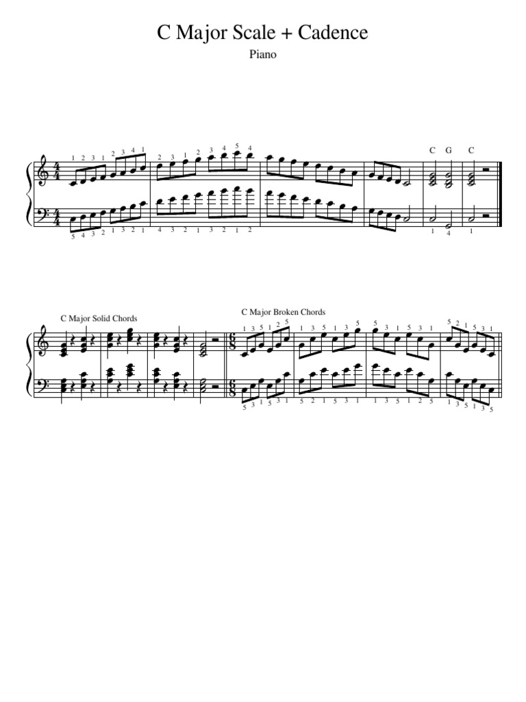 C Major Scale and Cadences Guide | PDF | Musical Compositions | Musical ...