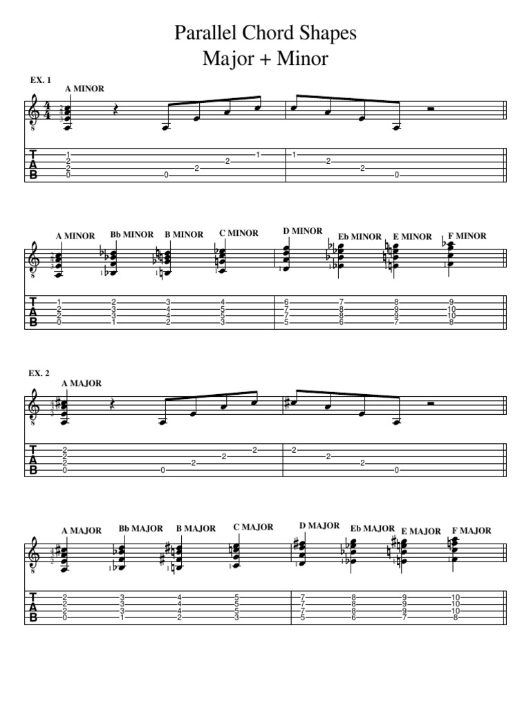 Parallel Chord Shapes Major + Minor | PDF | Elements Of Music | Melody