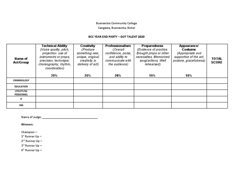 Talent Show Judging Criteria 2020 | PDF