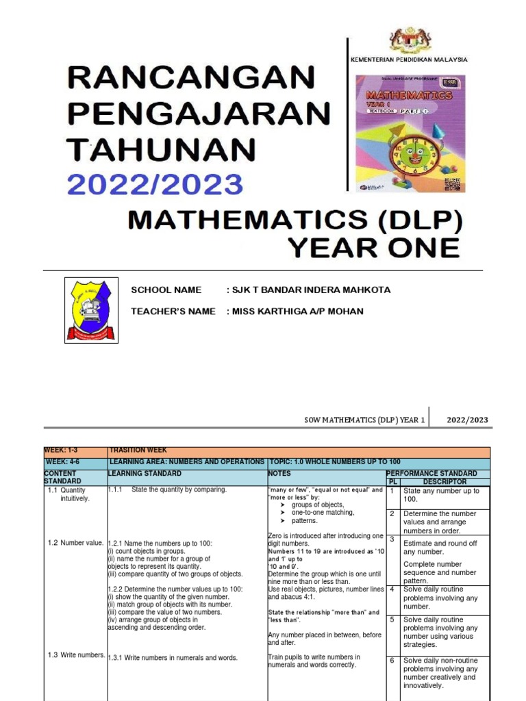 RPT Maths DLP Year 1 | PDF | Volume | Shape