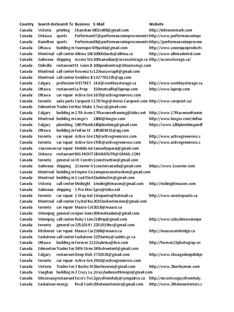 Free Canada Email List Wjofhl | PDF | Montreal | Ottawa