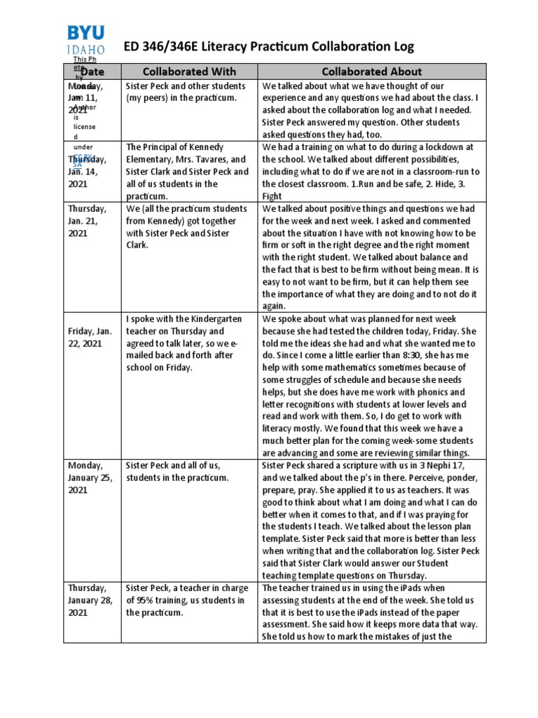 Collaboration Log | PDF | Mentorship | Teachers
