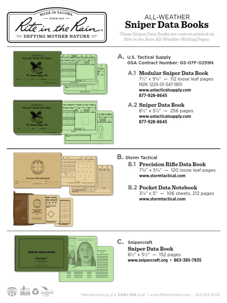 Sniper Data Books All Weather Pdf