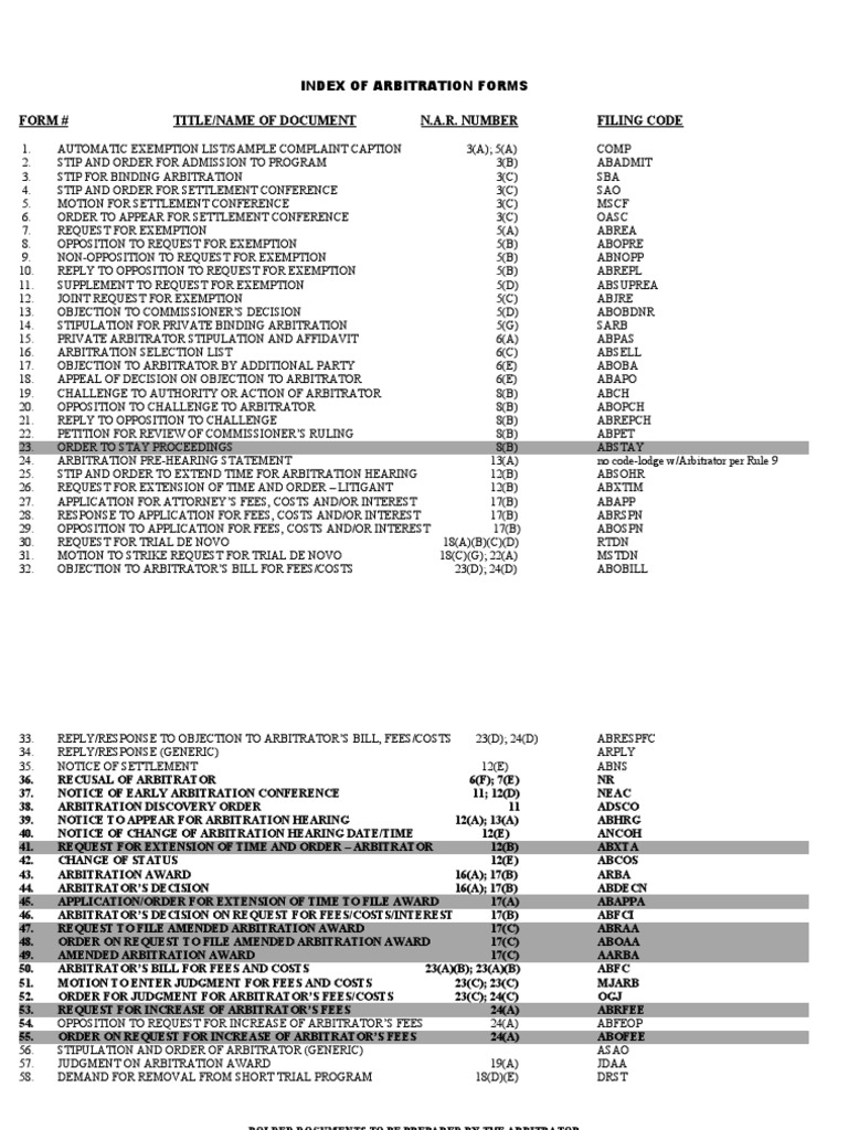 Index of Arbitration Forms: Form # Title/Name of Document N.A.R. Number ...