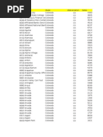 Test Credit Card Account Numbers | PDF | Nature | Visa Inc.