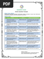 Arsiparis Terampil | PDF