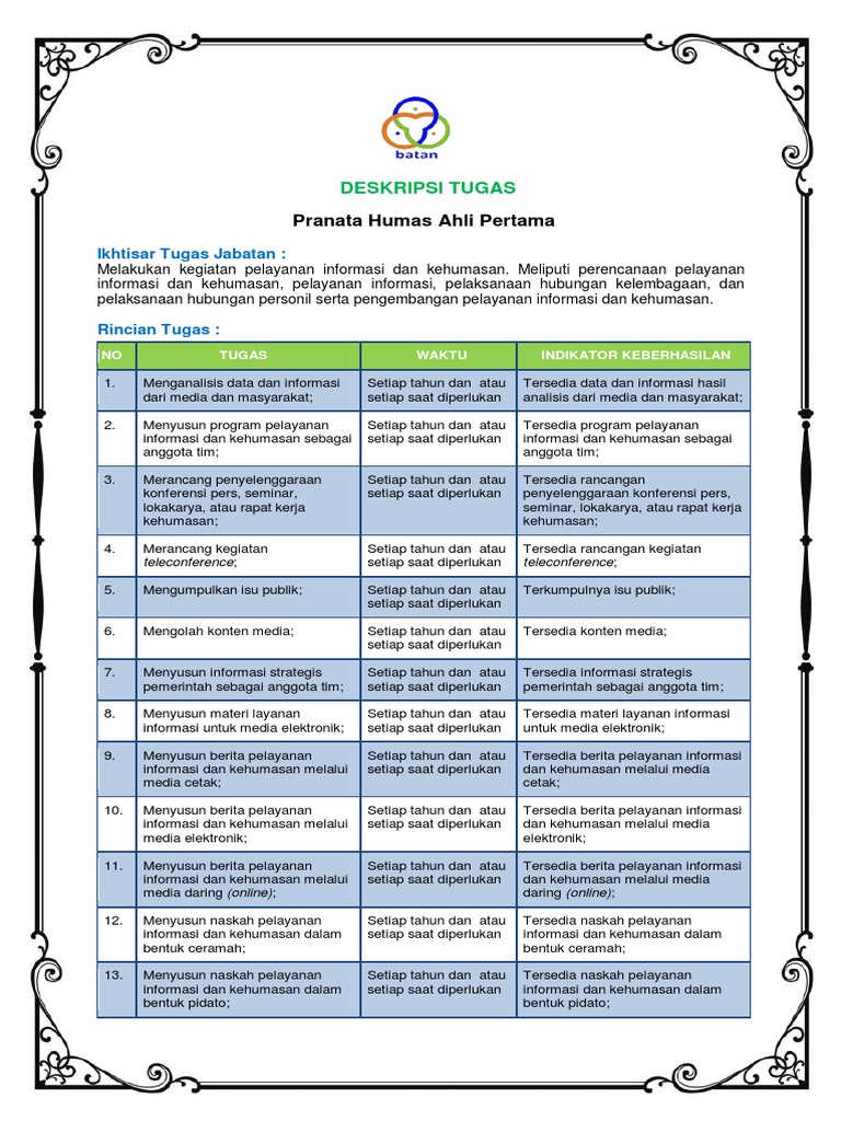 Pranata Hubungan Masyarakat Ahli Pertama | PDF