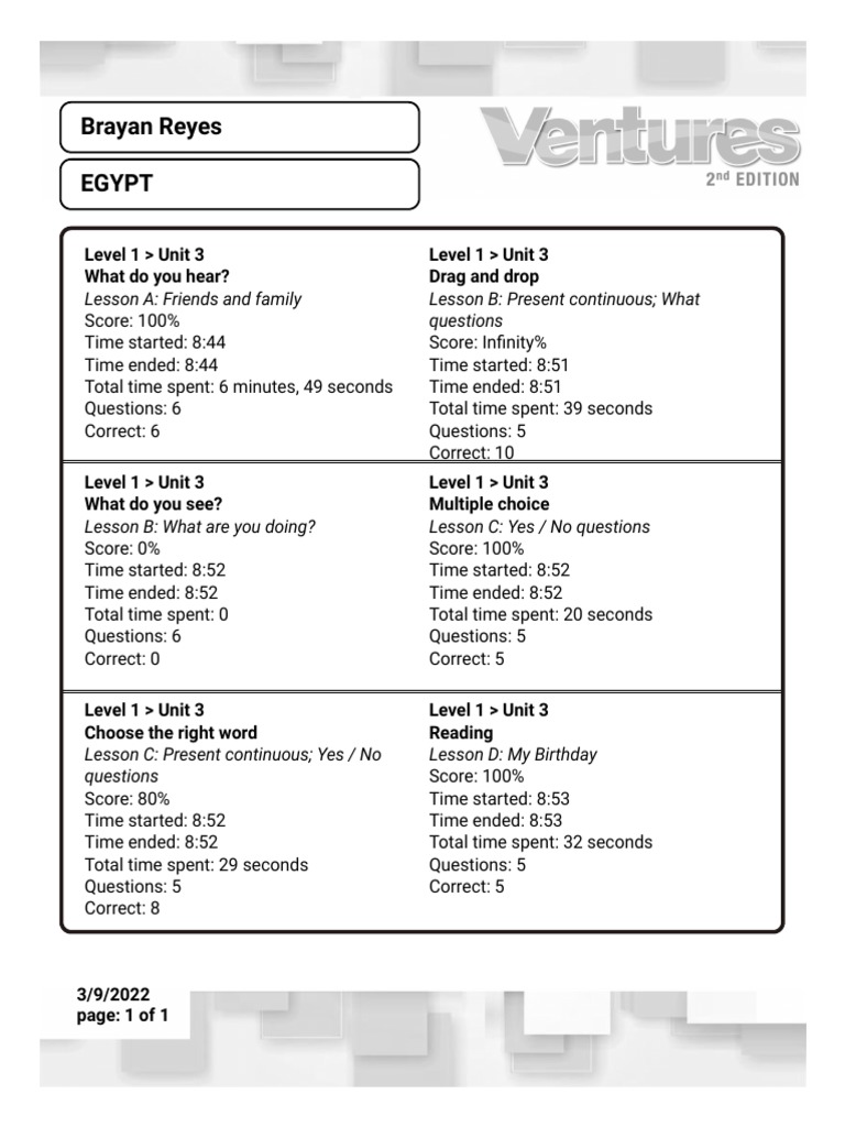 Brayan Reyes Egypt: Level 1 Unit 3 What Do You Hear? Level 1 Unit 3 Drag and Drop | PDF