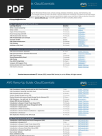 Understanding The Basics of AWS - A Beginner's Guide | PDF