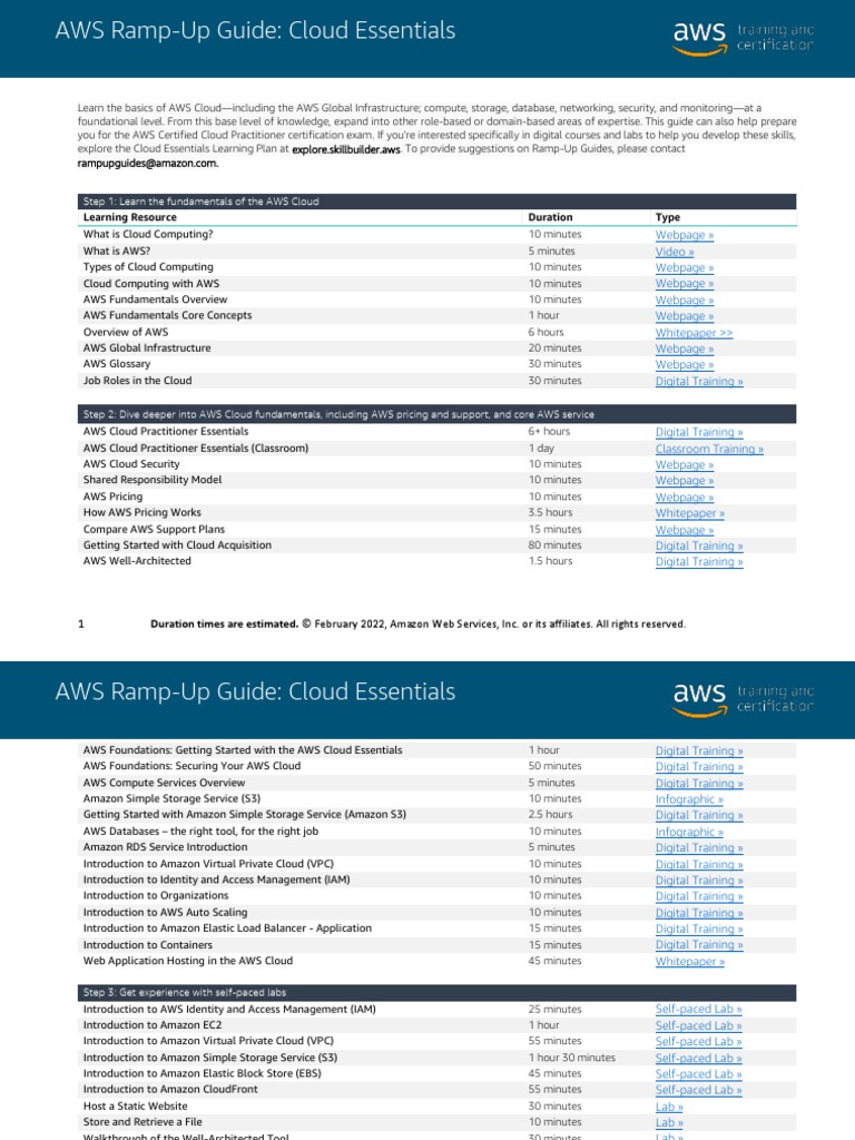 Step 1: Learn The Fundamentals of The AWS Cloud: Learning Resource ...