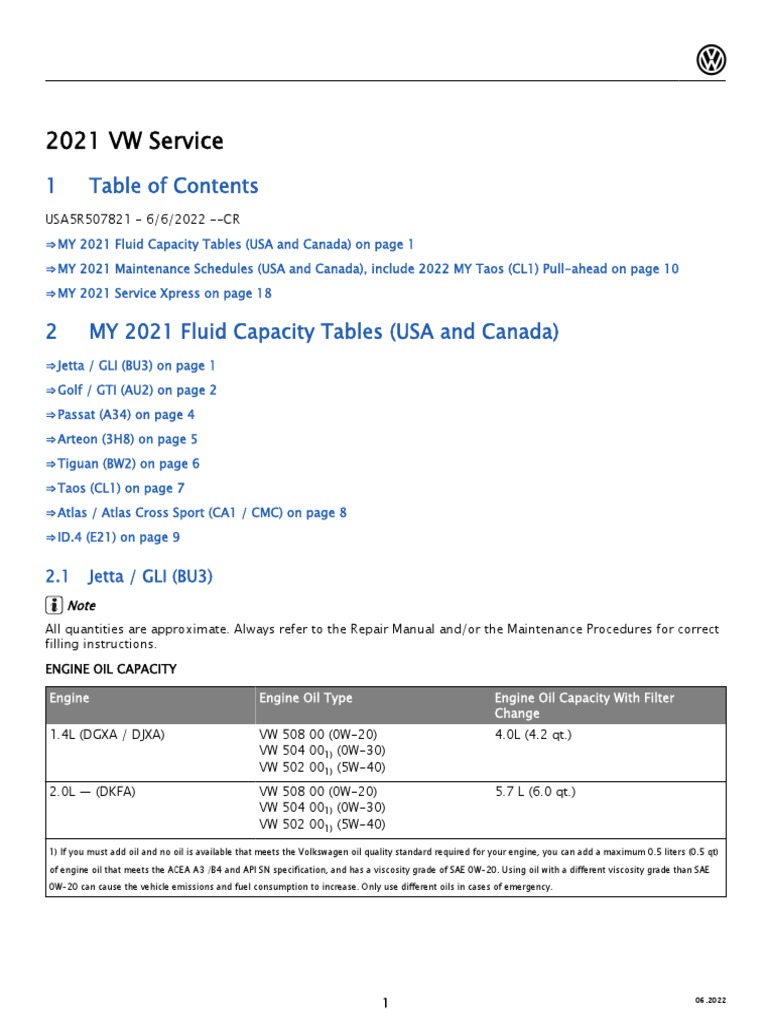 2021 VW Service: 2.1 Jetta / GLI (BU3) | PDF | Motor Oil | Automatic ...