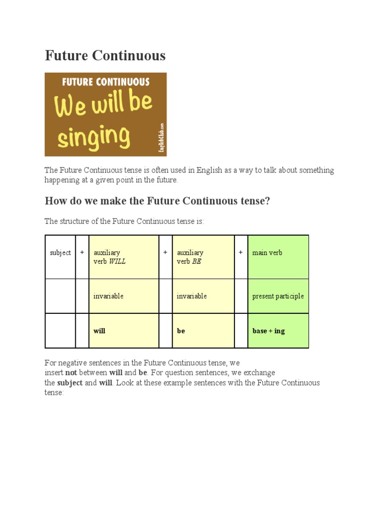 Future Continuous | PDF | Verb | Language Mechanics