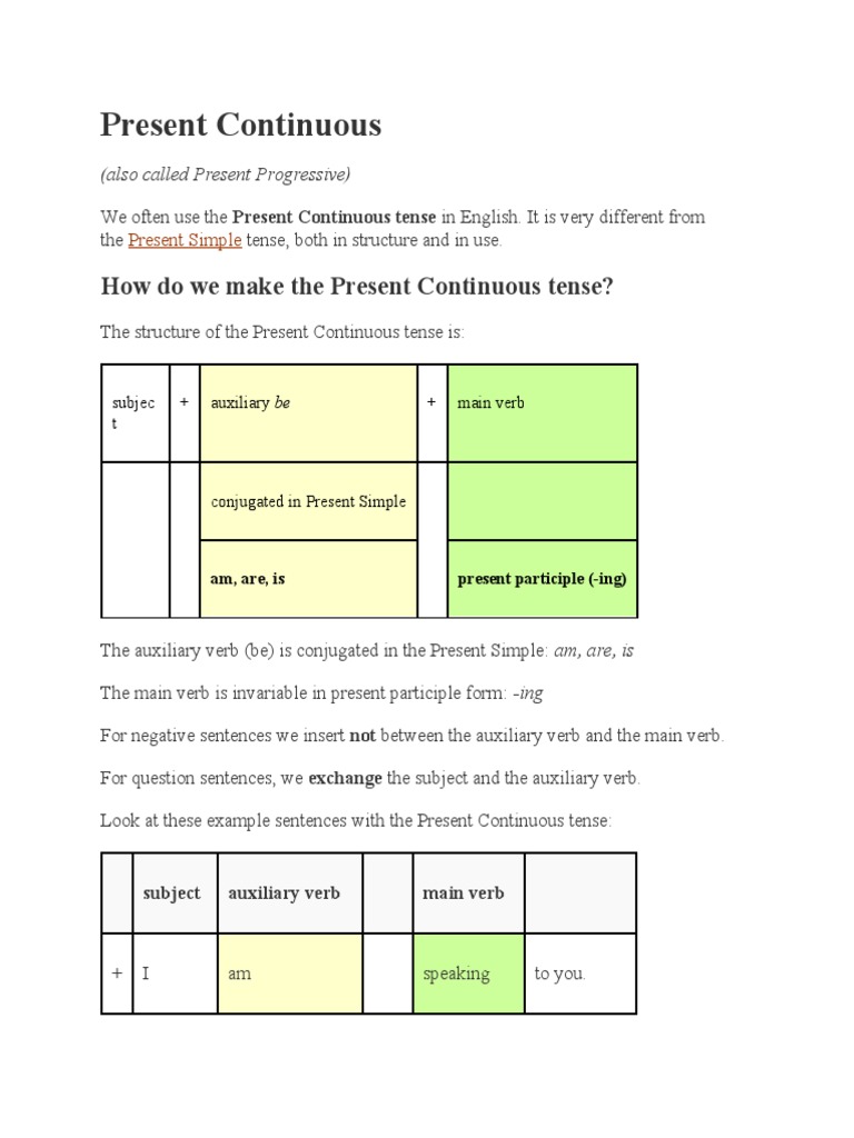 Present Continuous: How Do We Make The Present Continuous Tense? | PDF ...