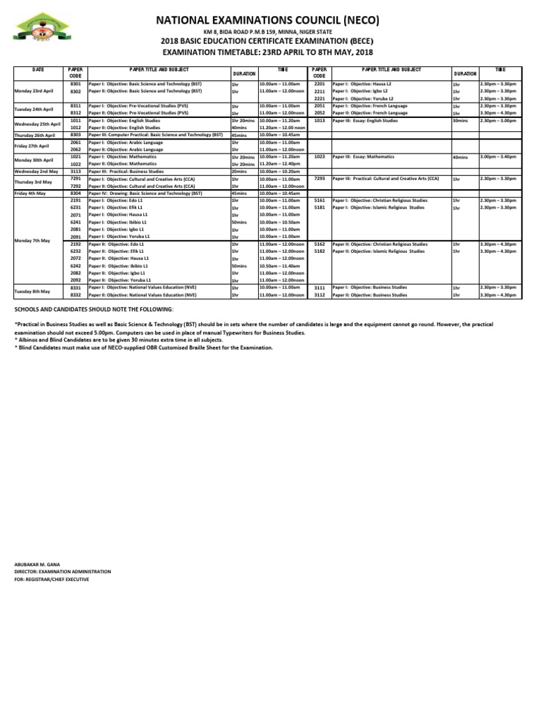 NECO 2025 BECE Examination Timetable | PDF | West Africa | Nigeria