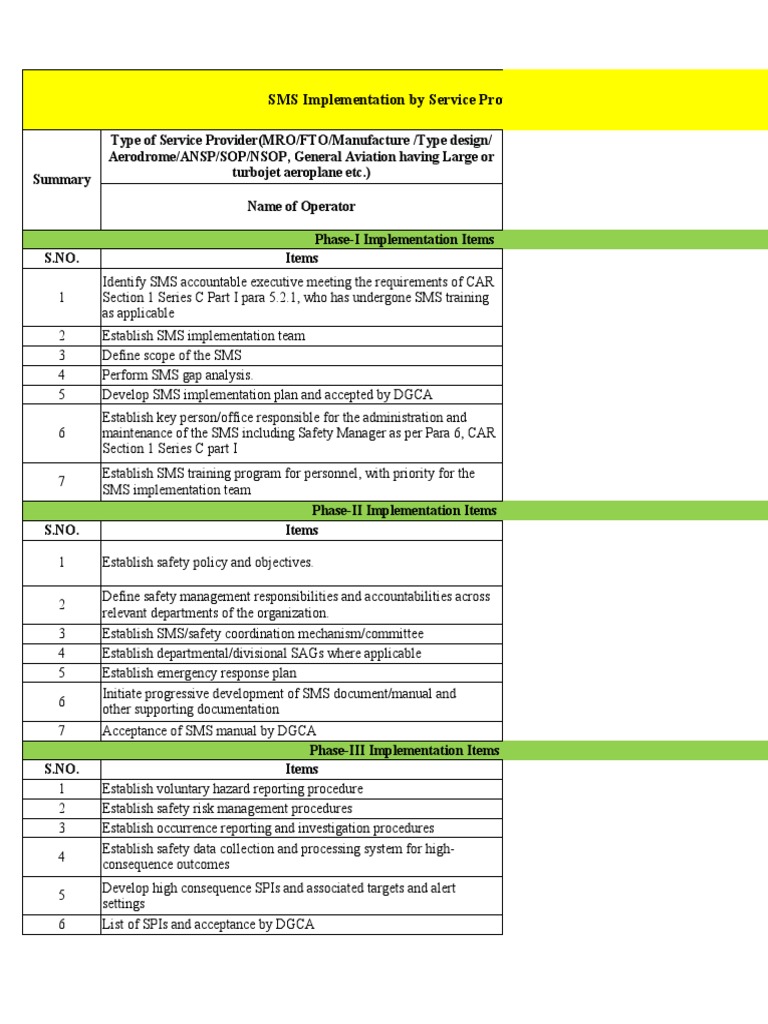 SMS Implementation Checklist | Download Free PDF | Audit | Risk Management
