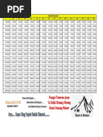 Tabel Sebaran Binomial Dan Poisson | PDF