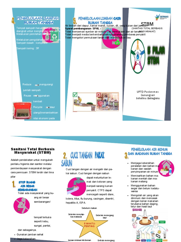 Leaflet STBM | PDF