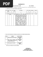 SBOQ - Civil March 2022 (Updated Upto March 21) Dated 25032022 | PDF