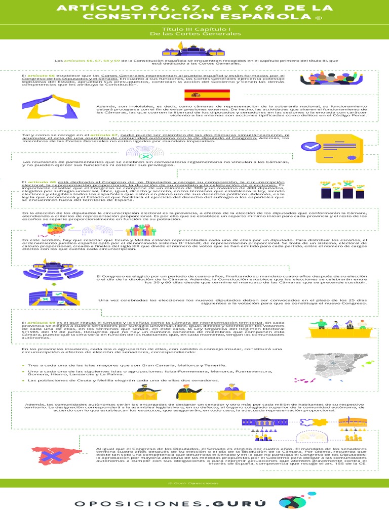 CE Art 66-69 | PDF | Legislador | Votación