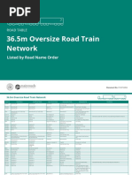 Clem7 Tunnel Map Overview | PDF | Travel