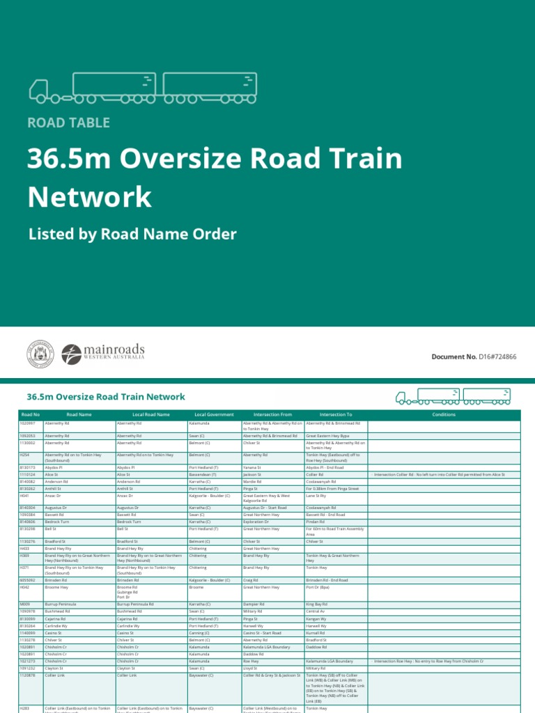 Network Tables.36.5m Oversize Road Train Network | PDF