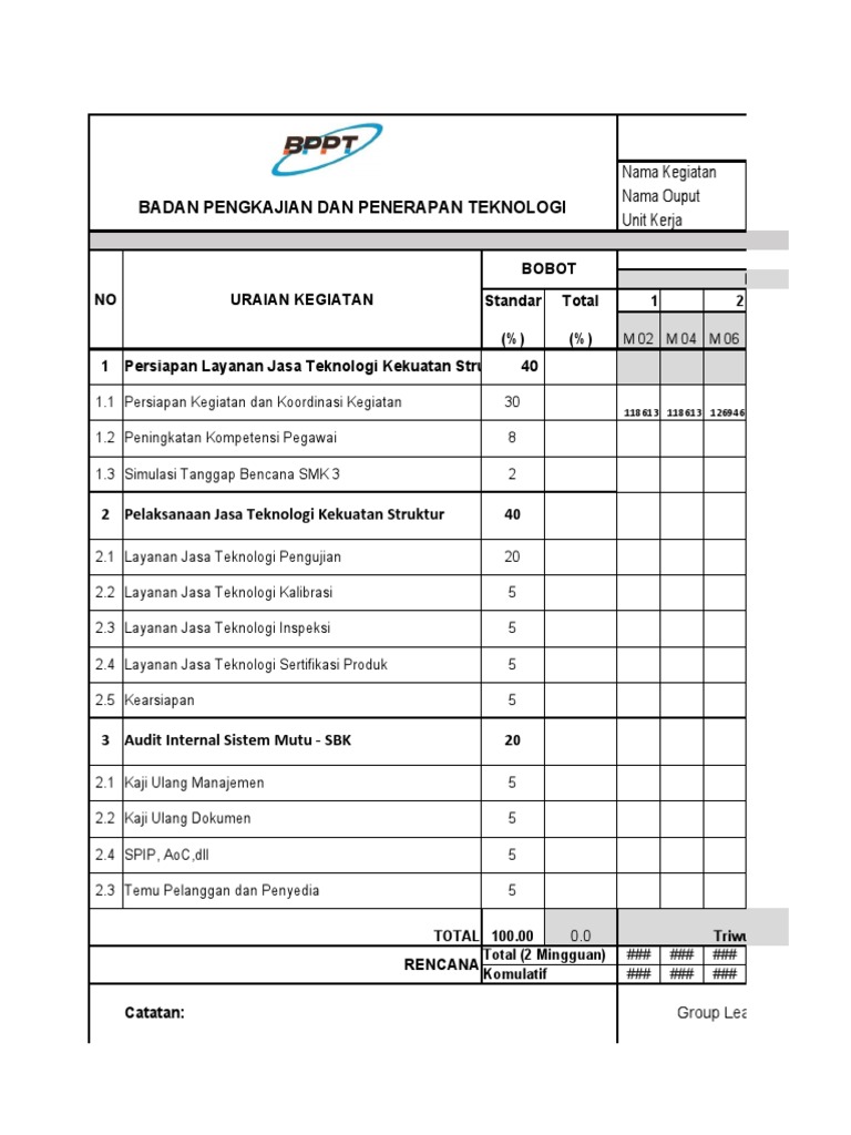 S-Curve CONTOH | PDF