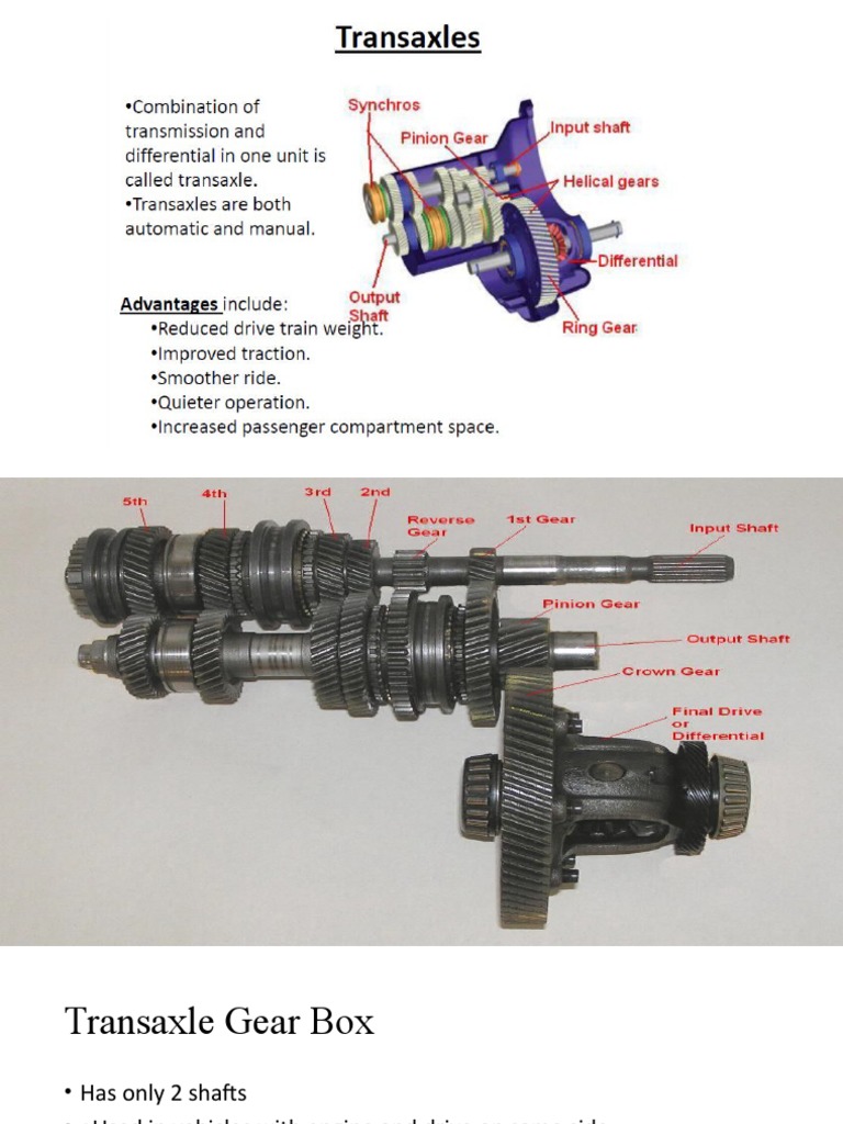 Transaxle Part Unit-2 | PDF | Technology & Engineering