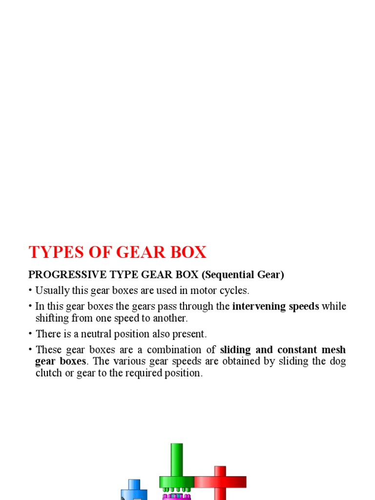 Types of Gear Box | PDF