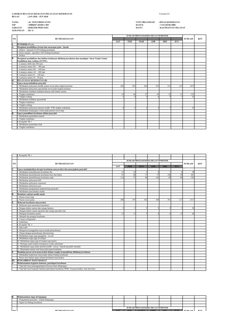 Format Dupak Bulanan1 | PDF