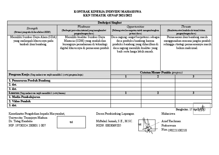 Acc Kontrak Kinerja - Arief Rachman Prabaswara-Dikonversi | PDF