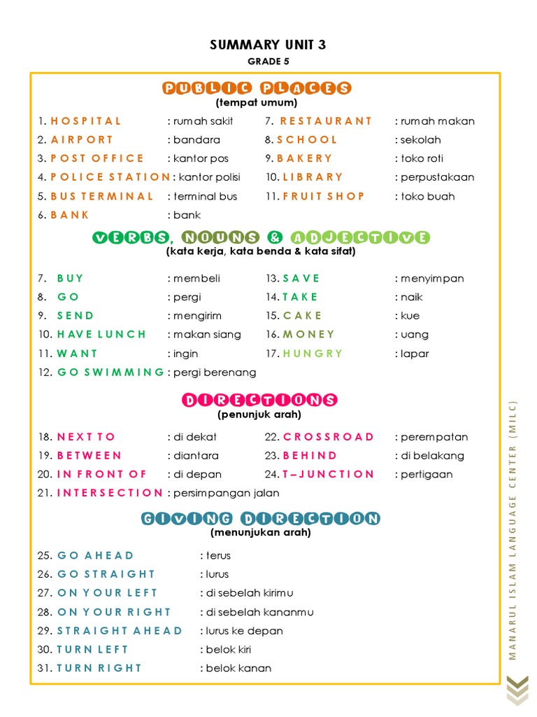 Summary Unit 3 Grade 5 | PDF